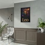 Leo Posters (US) - Zodiac Fusion